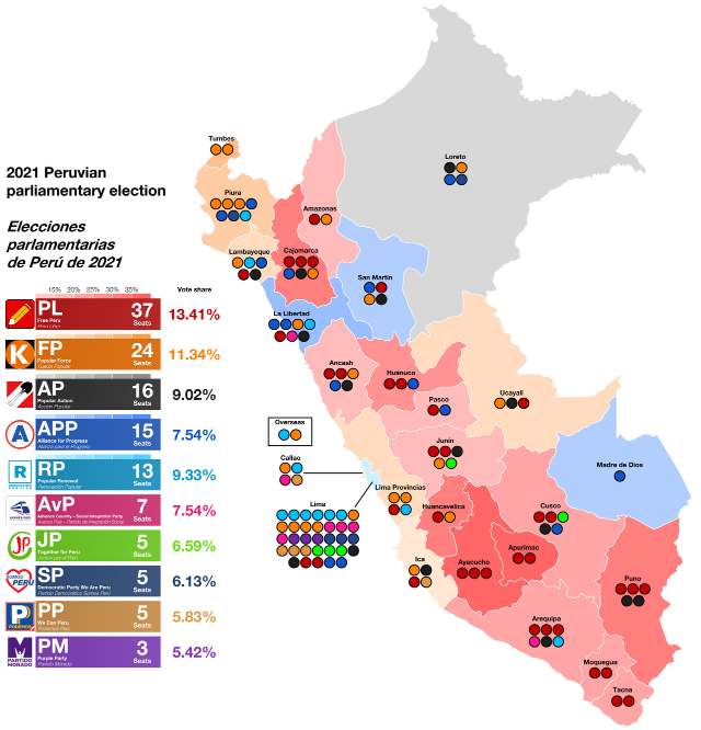 JNE: no hay proclamación oficial de resultados en segunda vu | Diario Ahora